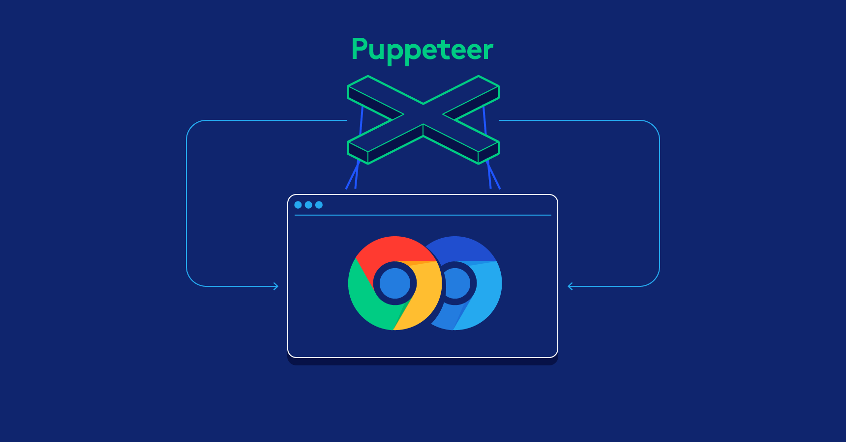使用 Puppeteer 爬取 Google Images 狗狗表情包